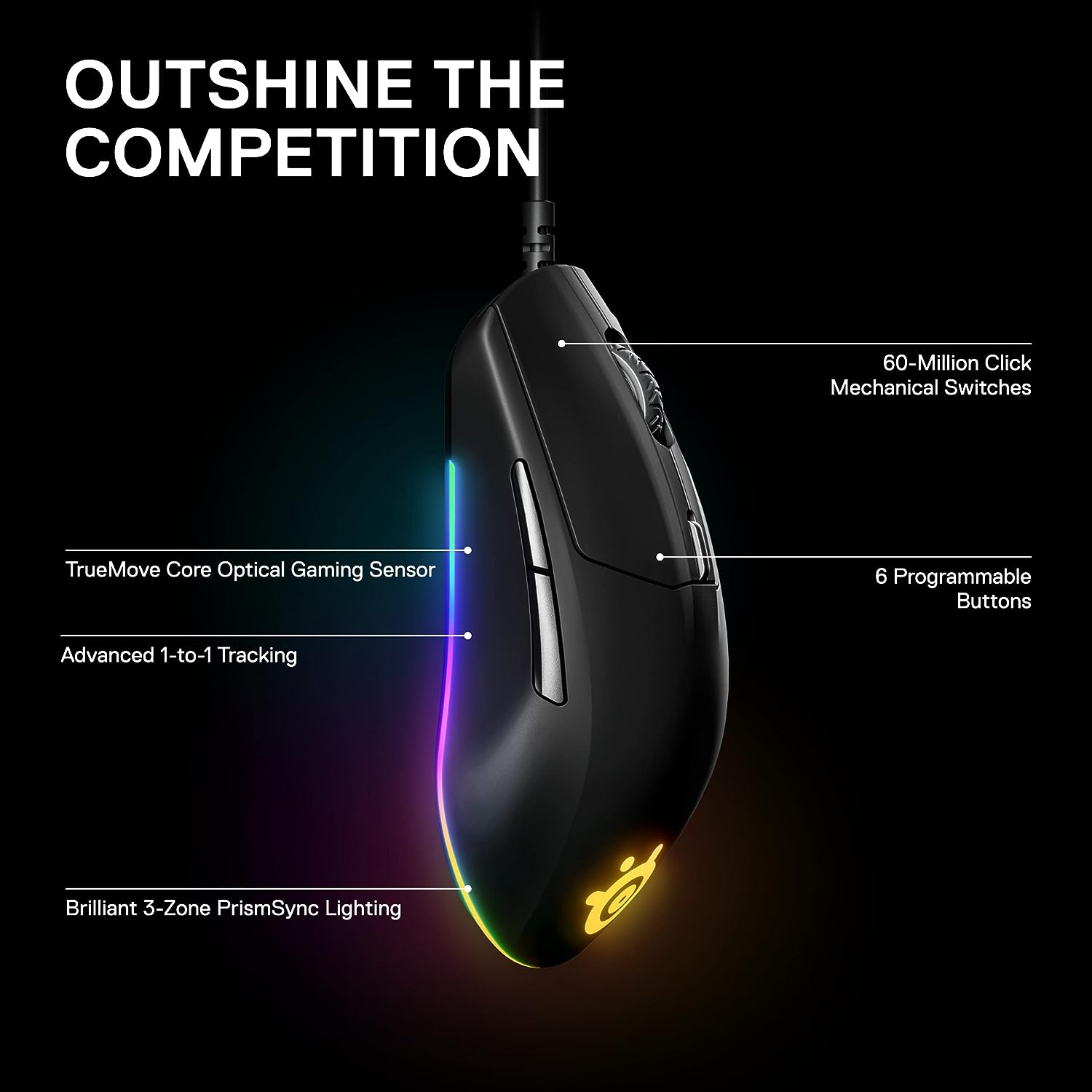 Steelseries Rival 3 Gaming Mouse Review The Gaming Mecca