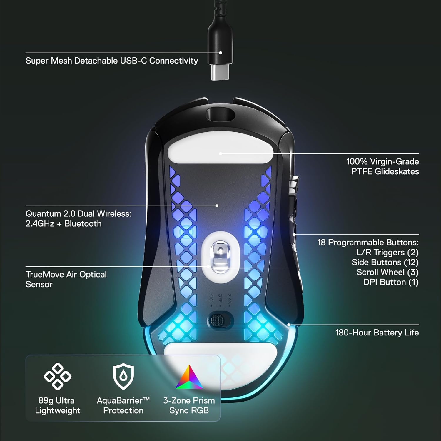 SteelSeries Aerox 9 Wireless Gaming Mouse Review - The Gaming Mecca